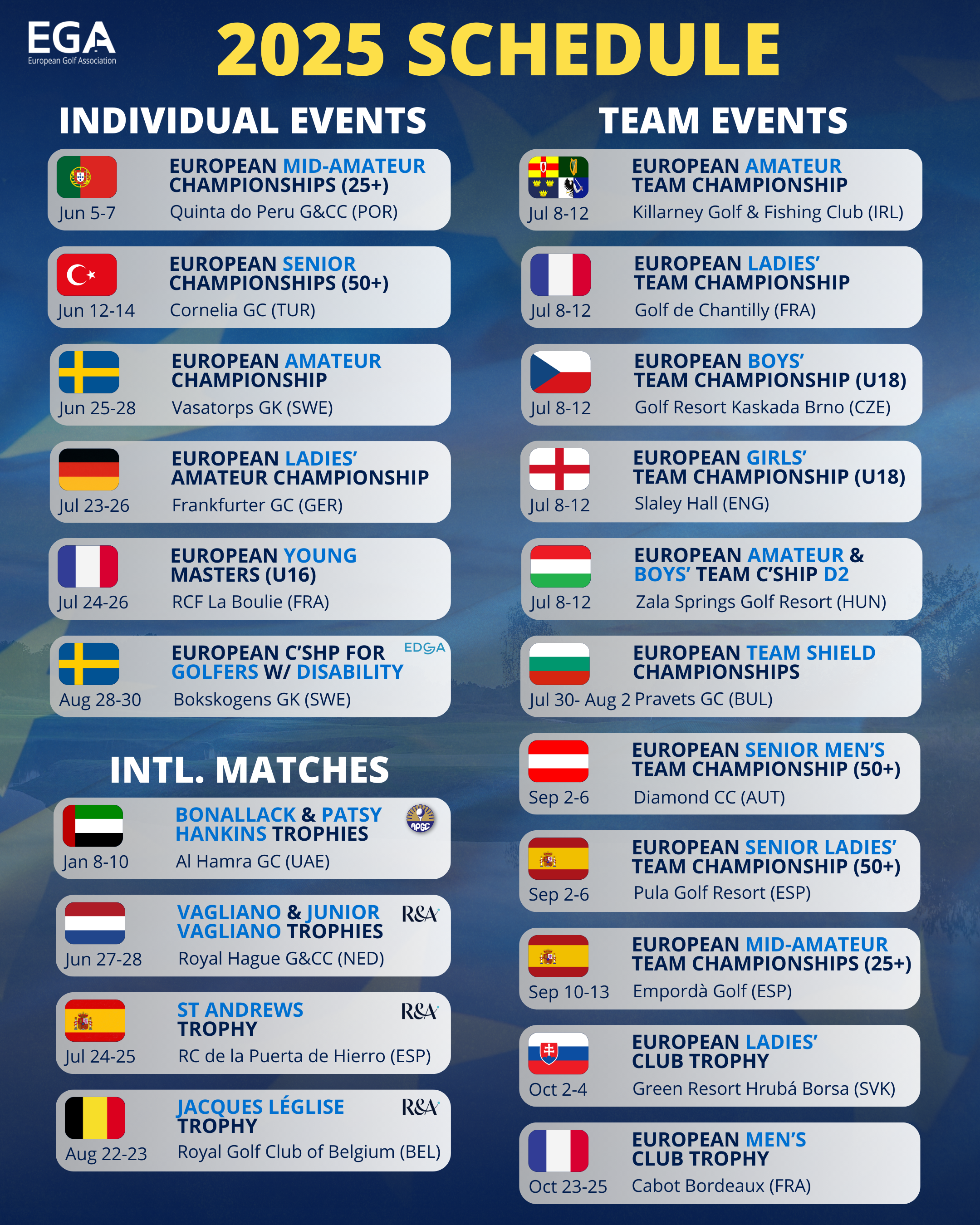 2025 EGA Event Schedule Finalised | European Golf Association